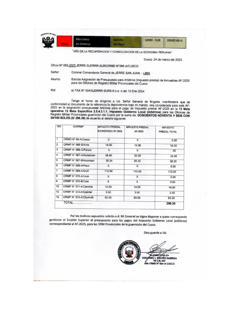 Pedido Ppto Arbitrios-2025 | PDF