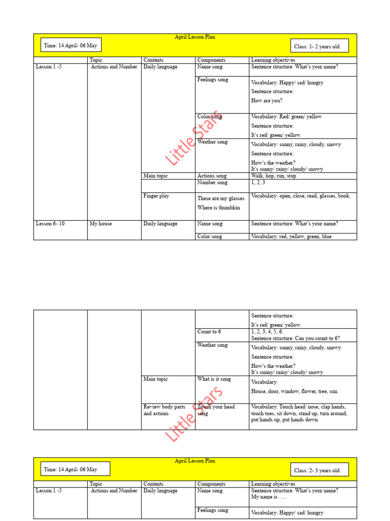 April Lesson Plan for Toddlers | PDF