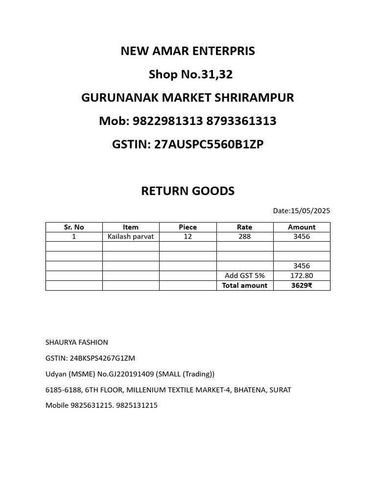 Return Goods Invoice for New Amar Enterprises | PDF