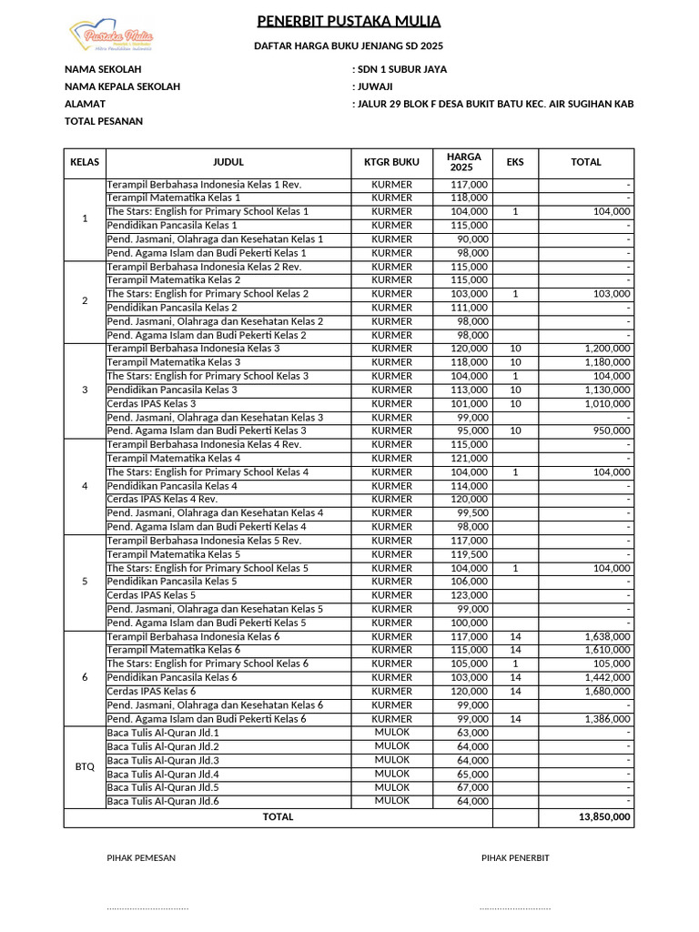 Harga Pustaka Mulia 2025 | PDF