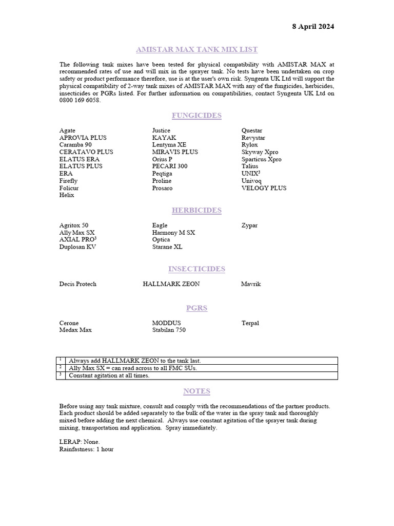 Amistar Max Tank Mix List | PDF | Biocides | Agricultural Chemicals
