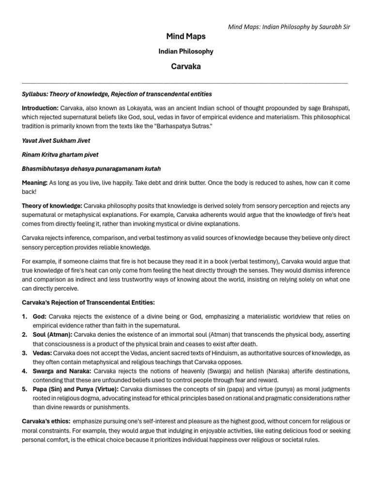 Indian Philosophy Mind Maps | PDF | Brahman | Advaita Vedanta