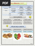 Résumés de SVT 3AC : Alimentation et Digestion | PDF | Sang | Nutrition