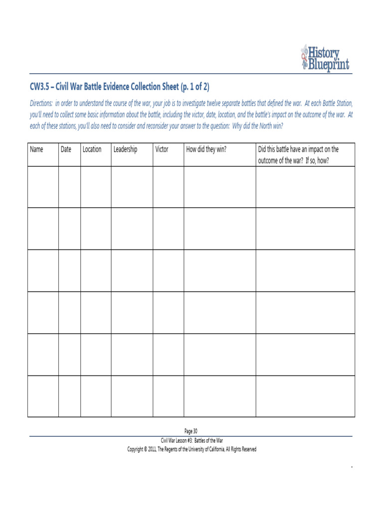 Civil War Early Battles Gallery Walk | PDF