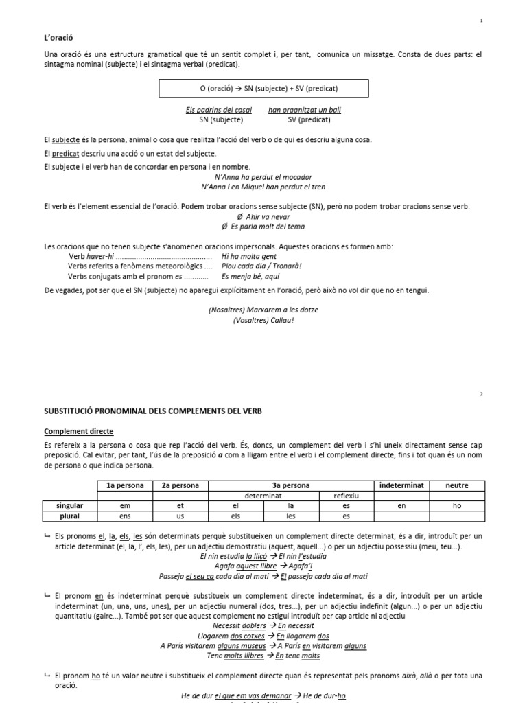 SINTAXI Oració I Substitució Pronominal | PDF