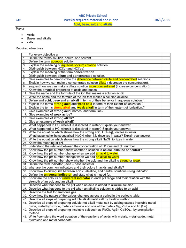 G8 T3 Acid Alkalis Objectives Miniexplanation For Weekly | PDF | Ph | Acid