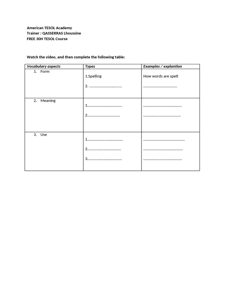 Free 30-Hour TESOL Course Overview | PDF