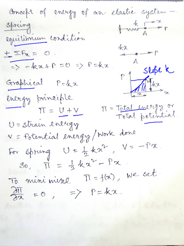 FEM Class 3.1 Notes | PDF