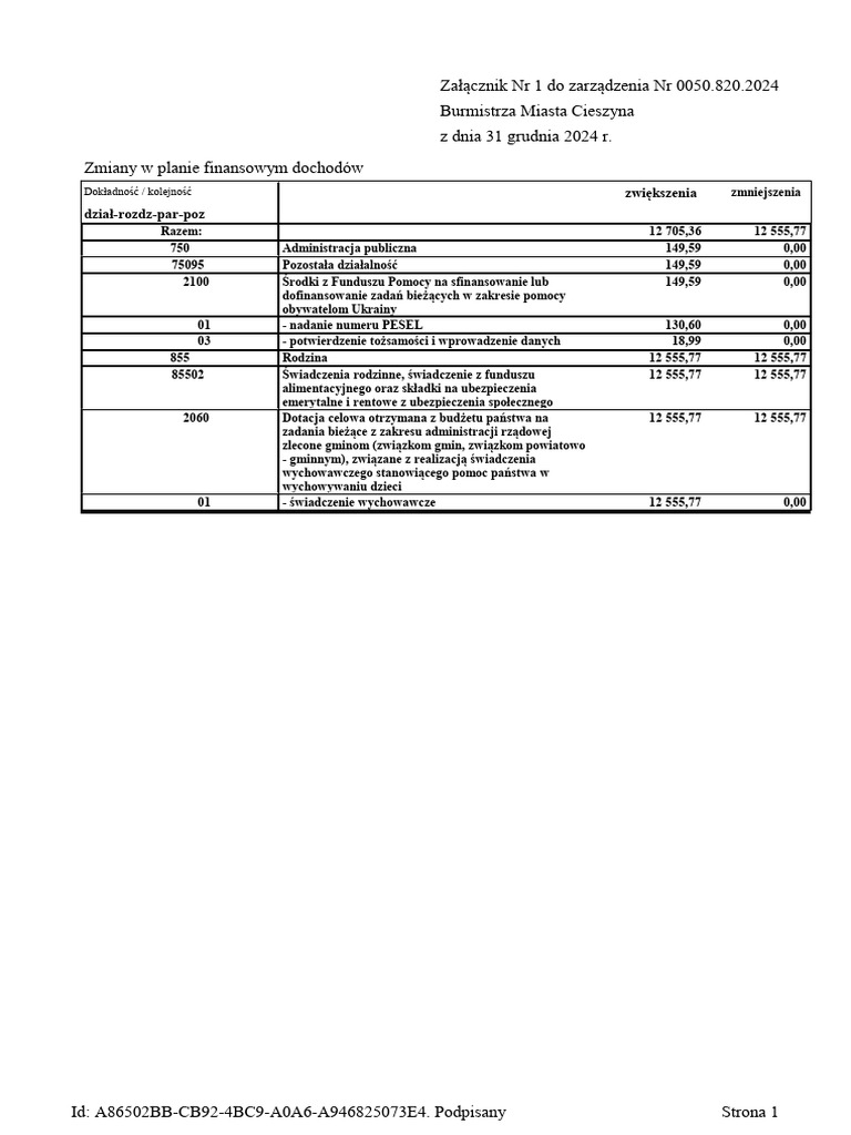 0050 820 2024-Zal-1 | PDF