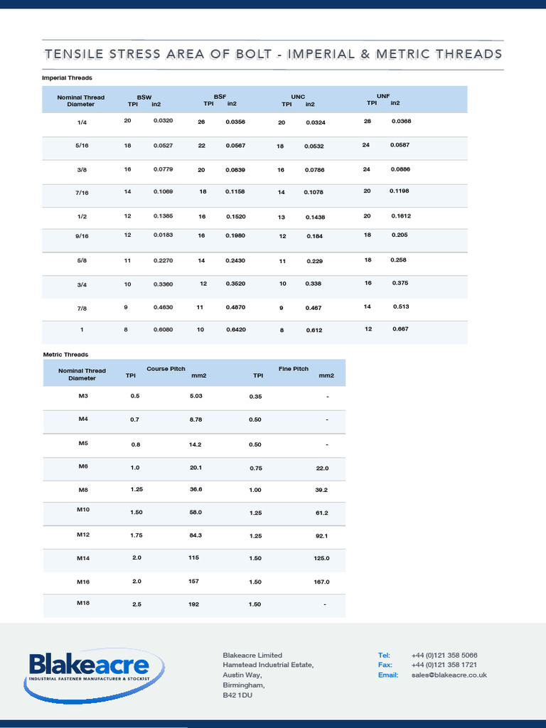 TensileStressAreaofbolt Imperial MetricThreads | PDF | Metalworking ...