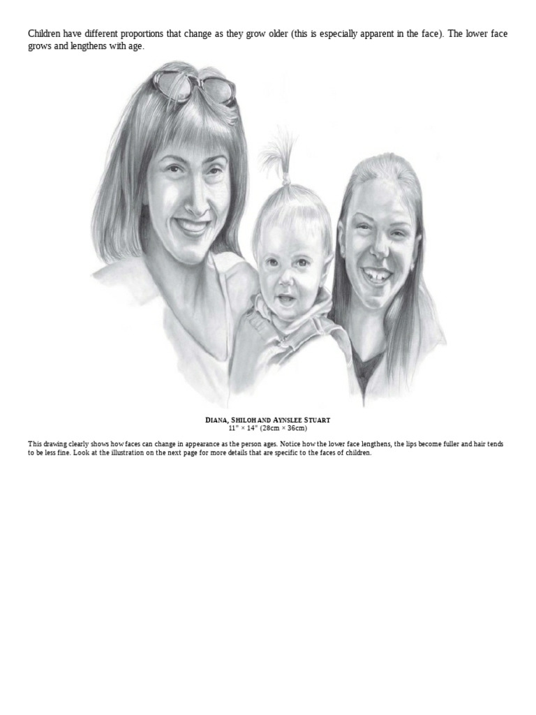 Drawing Children's Faces and Hair Techniques | PDF | Pencil | Face