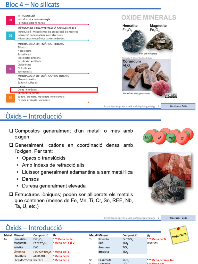 Òxids_Hidròxids - mineralogia | PDF