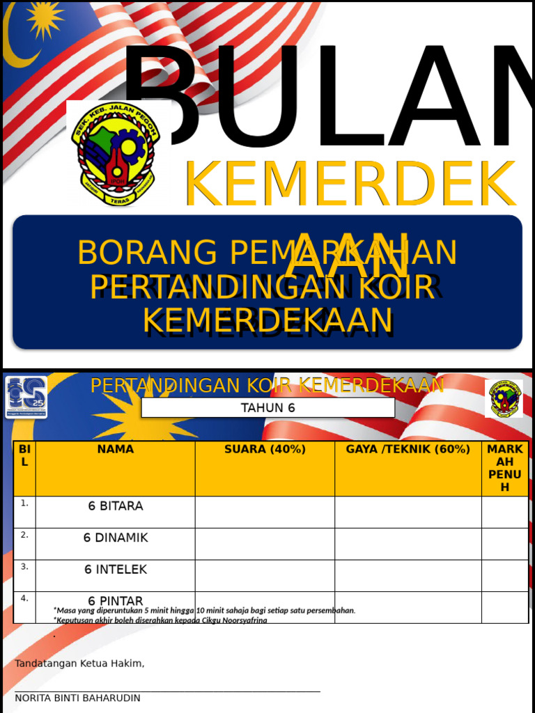 Borang Pemarkahan Koir Dan Sketsa | PDF