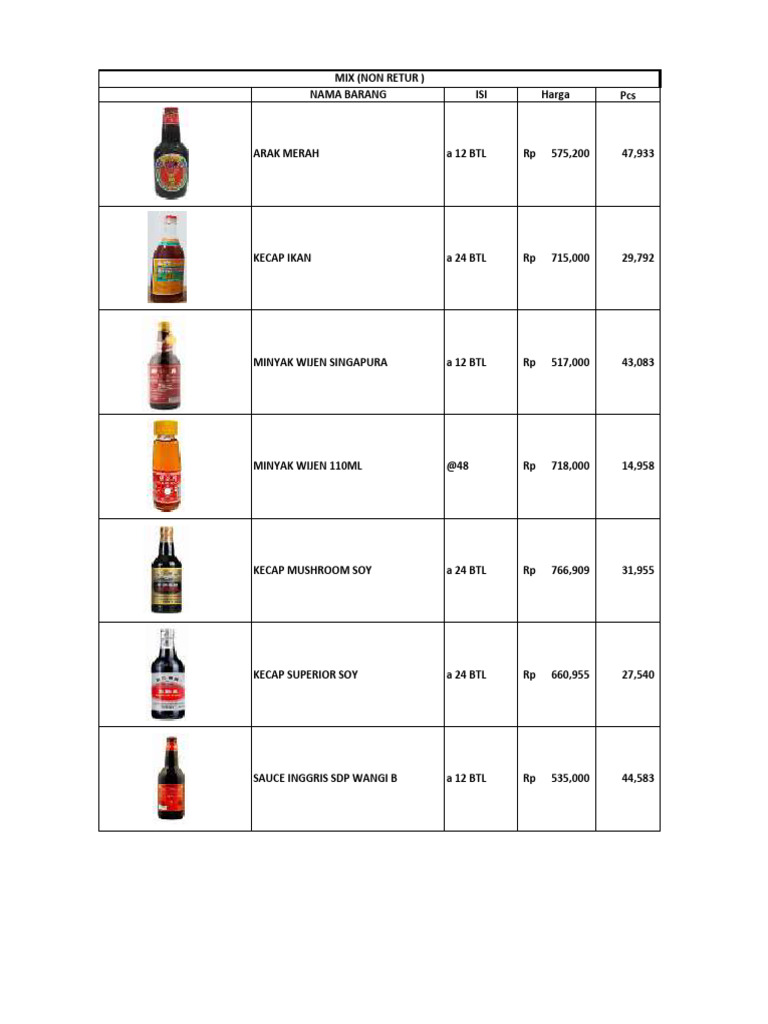 Katalog BRG Mix | PDF