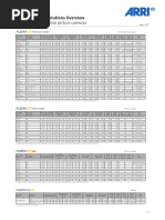 Aspect Ratio Cheat Sheet | PDF | Display Resolution | Multimedia