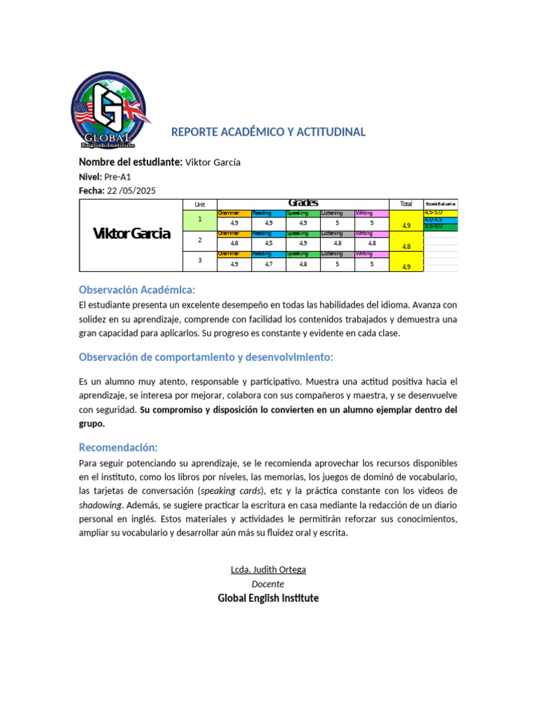 Reporte Prea1 Edyth-Leal | PDF | Aprendizaje | Maestros