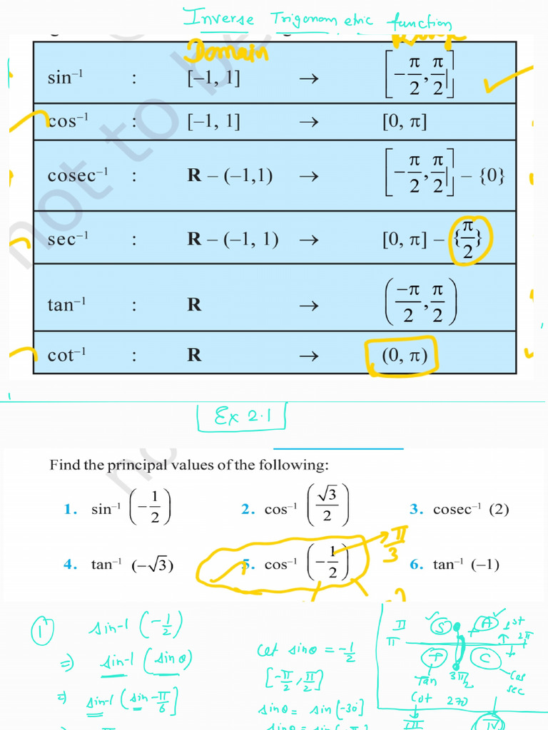 Inverse Trigonometry Ch-2 Xii - 250531 - 160209 | PDF