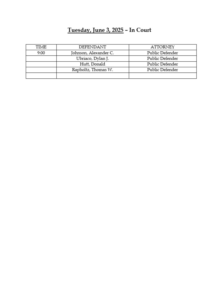 Jefferson County Court Calendar June 3, 2025 | PDF