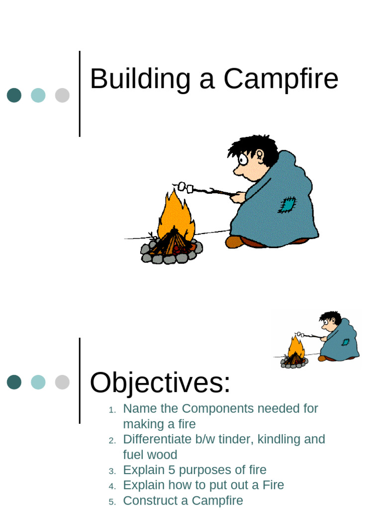 Building A Campfire | PDF | Home | Combustion