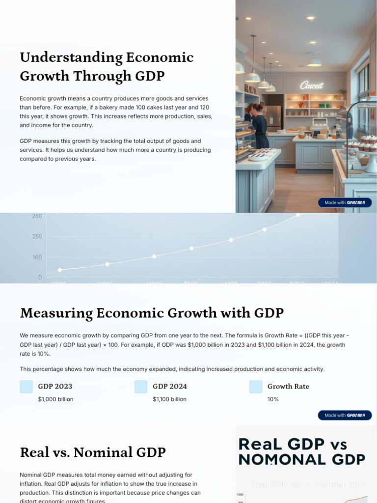 Understanding Economic Growth Through GDP | PDF | Cost Of Living ...