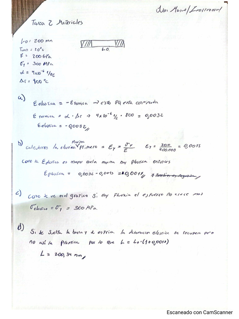 Tarea 2 Materiales | PDF