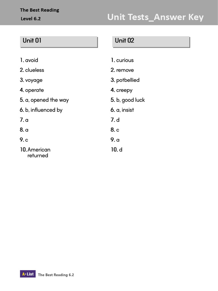 TBR 6.2 - Unit Tests - Answer Key | PDF