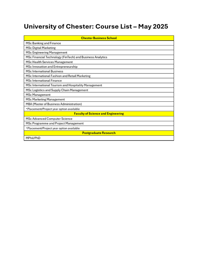 Uni of Chester | PDF