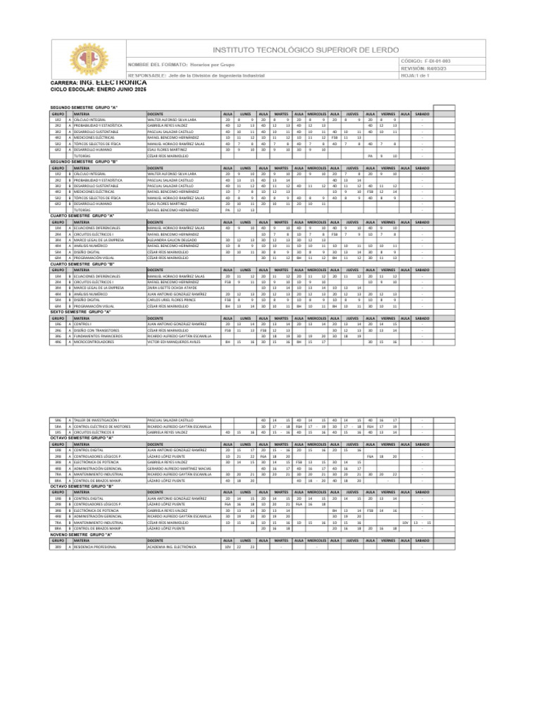 Electronica2 Ej 2025 | PDF