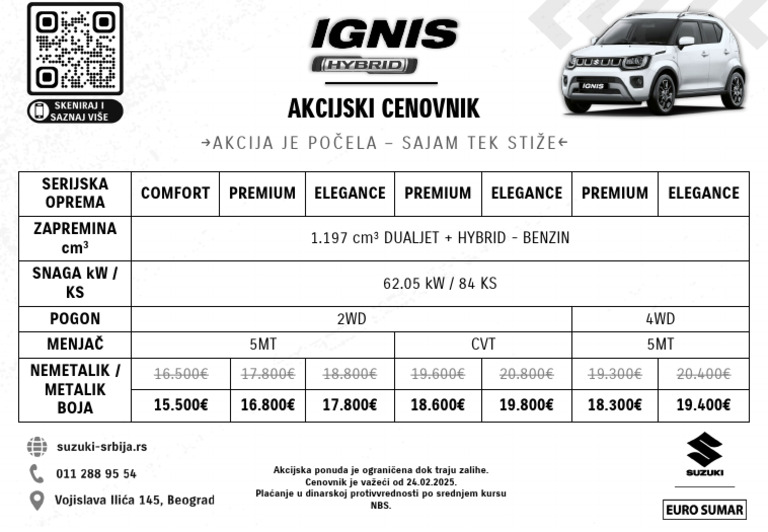 Cenovnik Ignis 24 02 25 | PDF