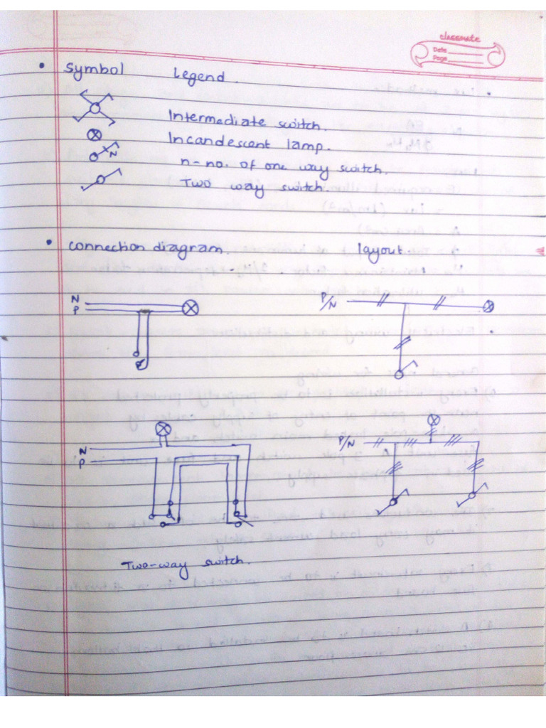 Numerical - Bs 2 | PDF