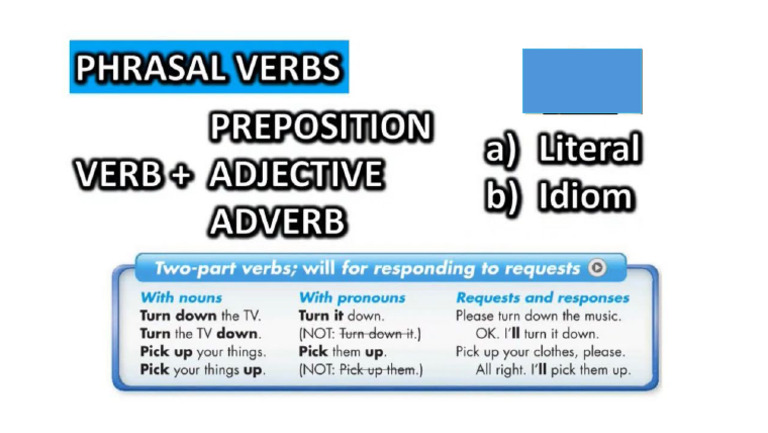 Phrasal Verbs | PDF
