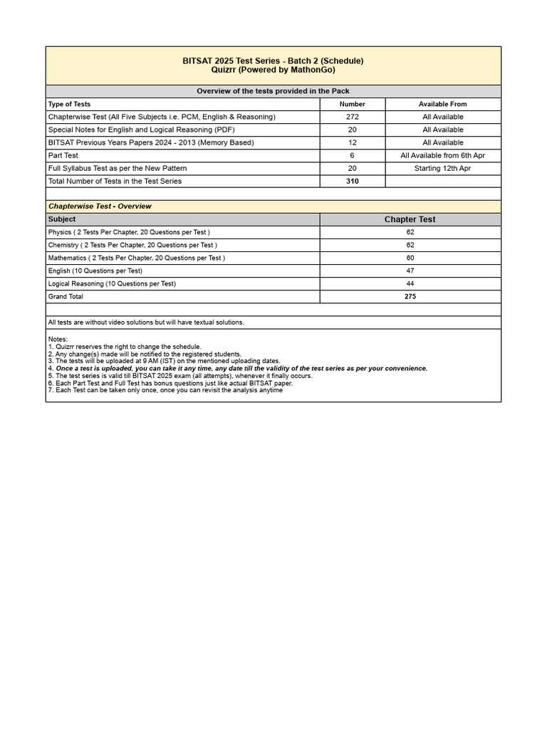 Mathongo BITSAT Test Series | PDF | Chemistry | Integral