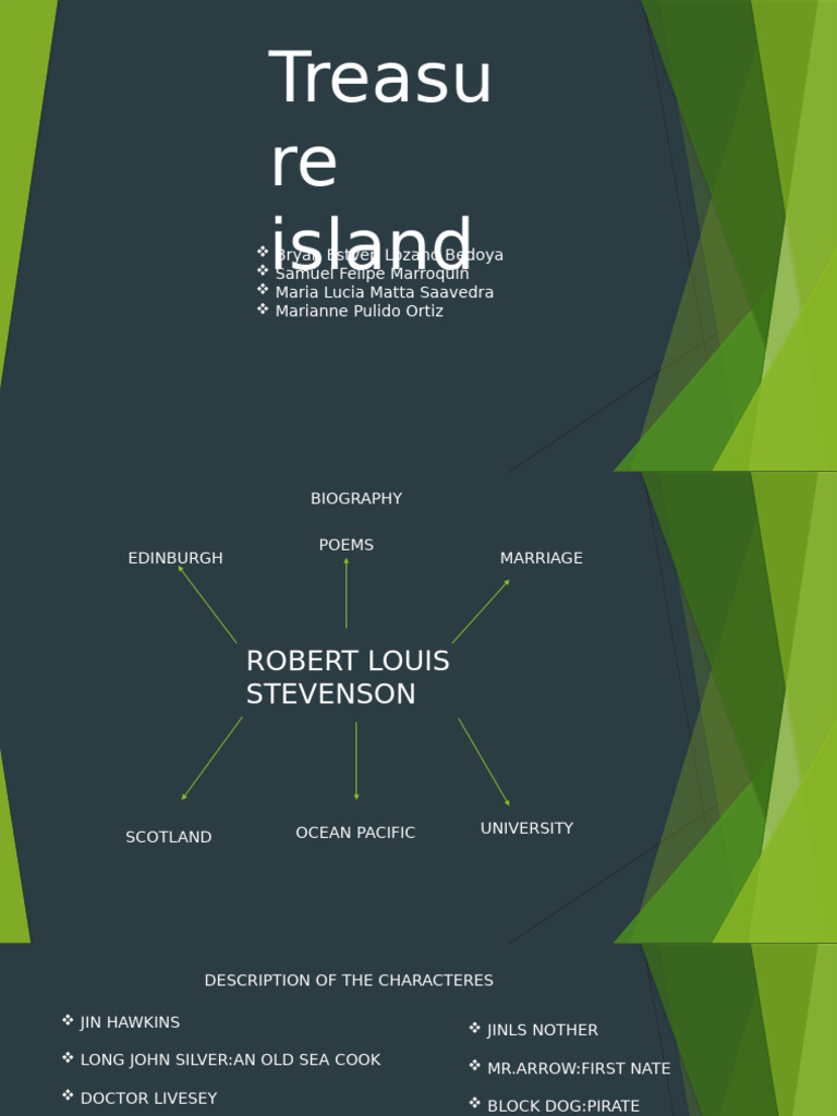 Treasure Island | PDF