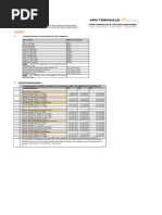 CWC Logistics Park Cfs Tariff | PDF | Cargo | Containerization