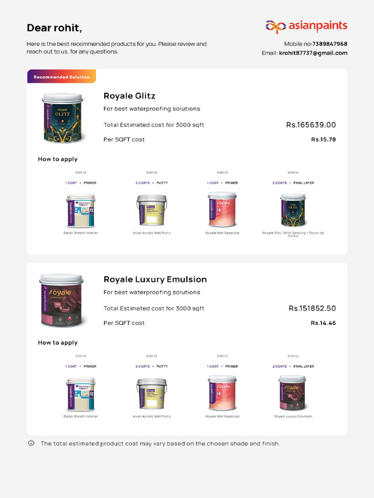 Paint Budget Estimate | PDF