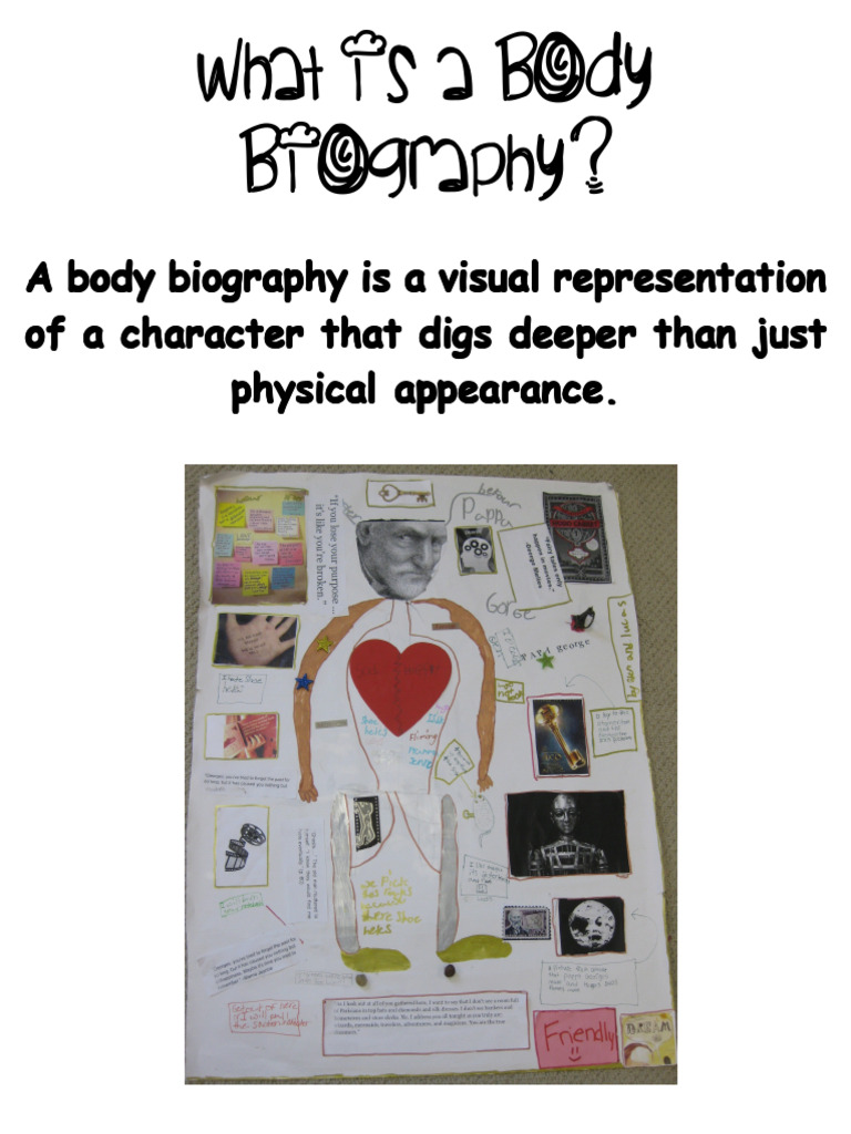 BodyBiography For Myself Only 3 Pages | PDF