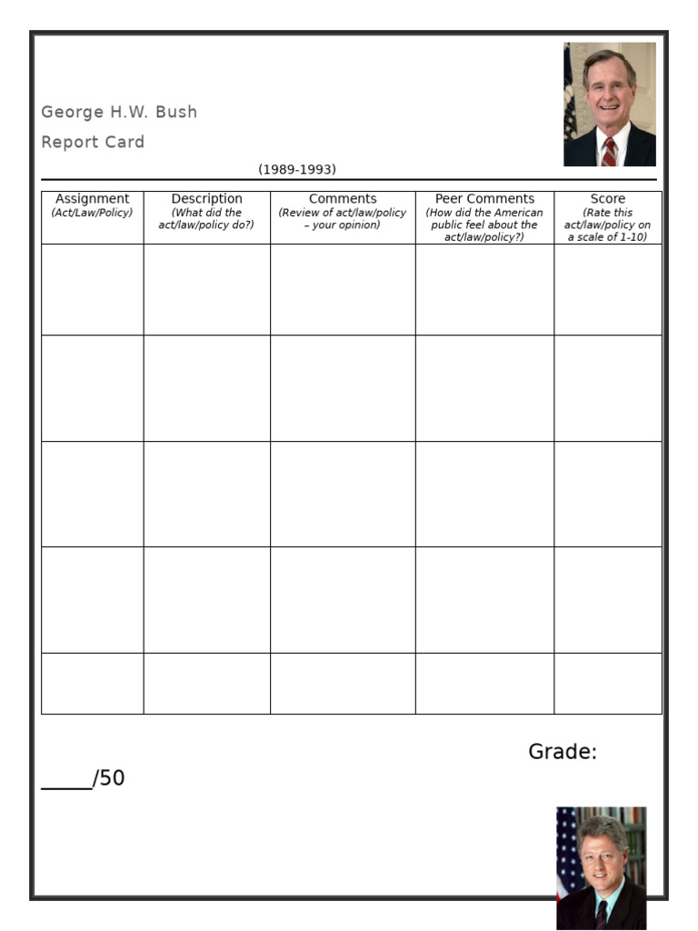 90's Presidential Report Cards | PDF