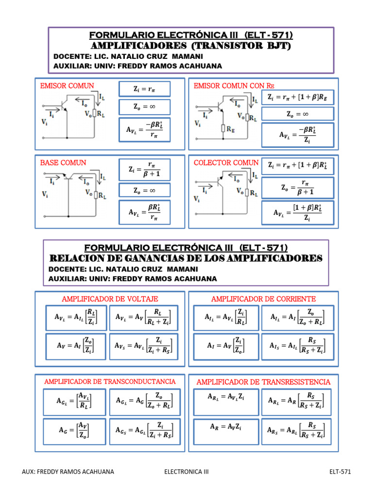 Fórmulas de Amplificadores BJT | PDF | Transistor de unión bipolar ...