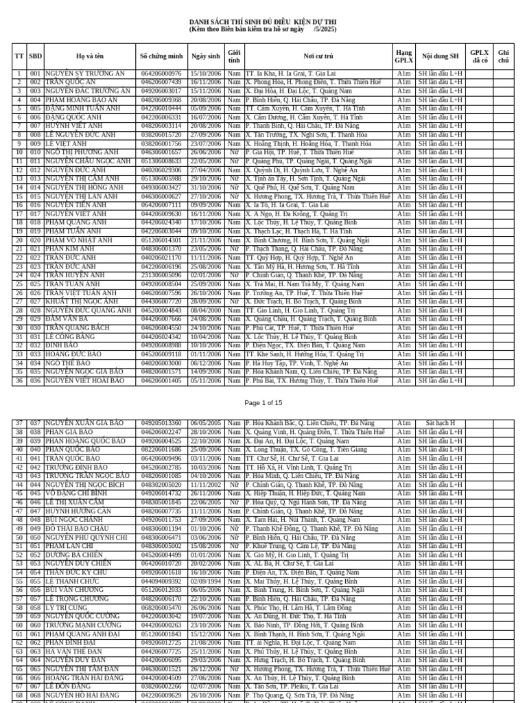 Moto 05 - 0525 | PDF