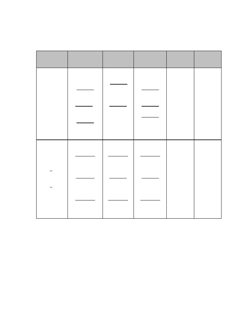 ACCA Mock Timetable JJ2025 | PDF