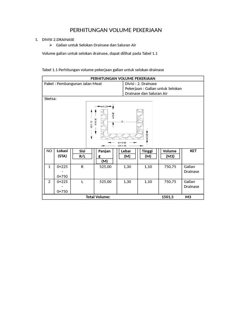 Perhitungan Volume Galian Drainase | PDF