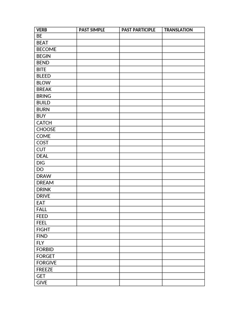 Irregular Verbs Examen b1 2024 | PDF