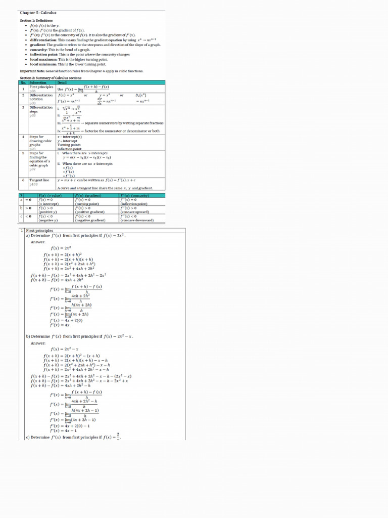 Maths Functions Notes | PDF