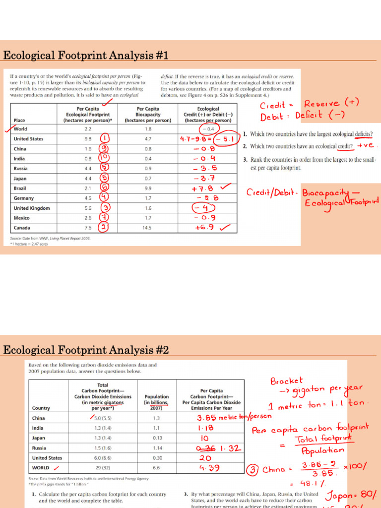 Solution of Ecological Footprint Analysis | PDF