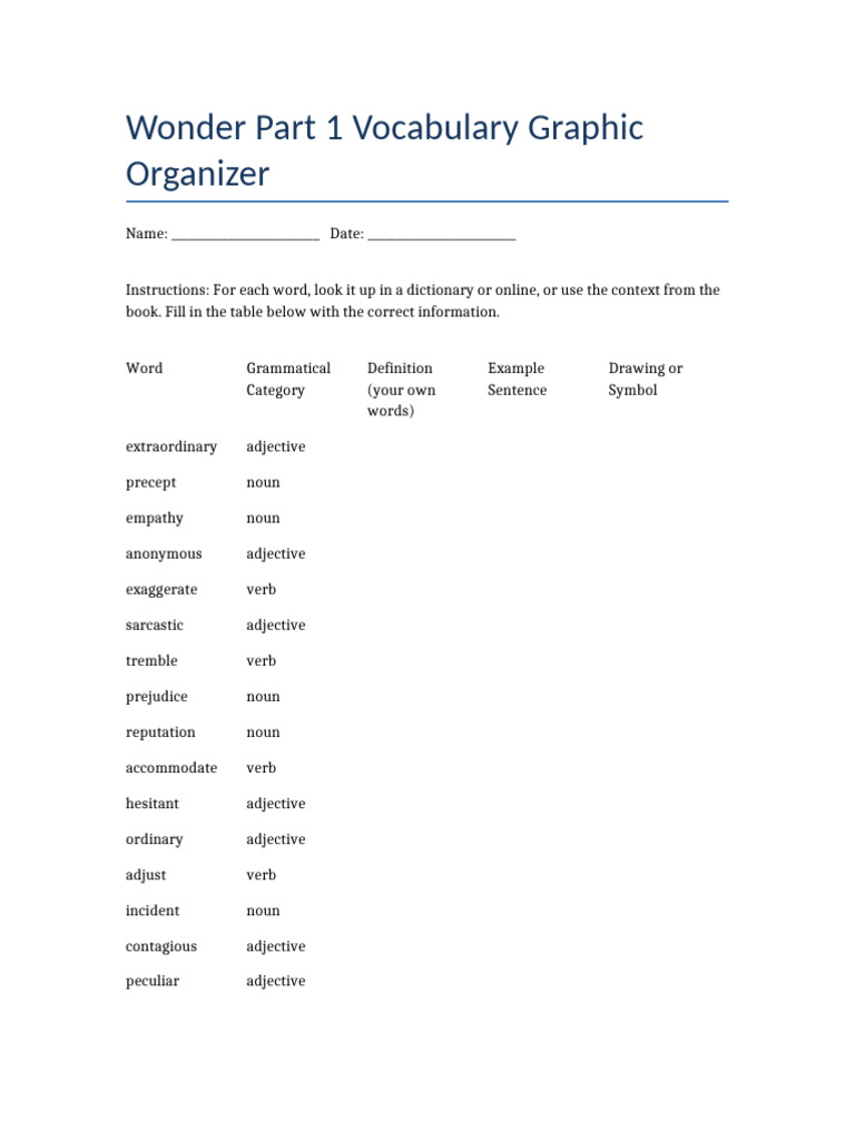 Wonder Vocab Organizer | PDF