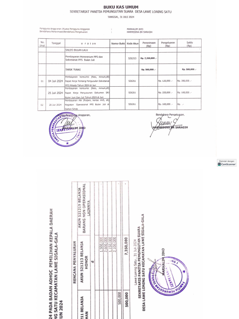 LPJ Juli 2024 LL1 | PDF