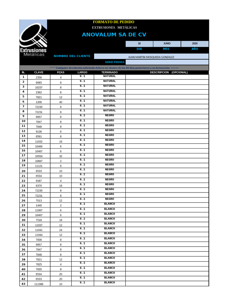 Cotizacion Ags 18 Junio | PDF