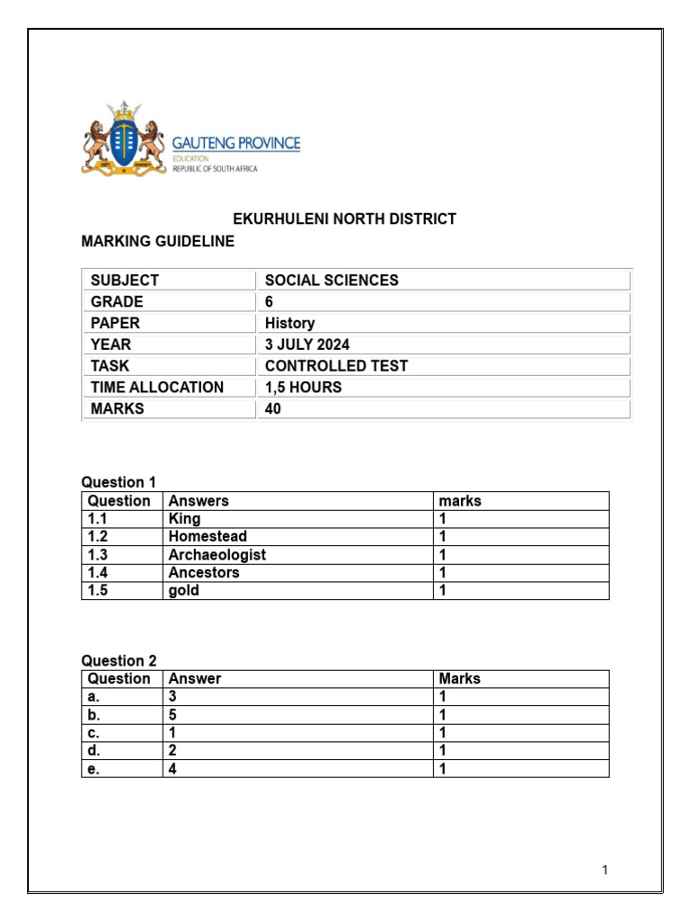 Marking Guideline HIS GRD 6 | PDF