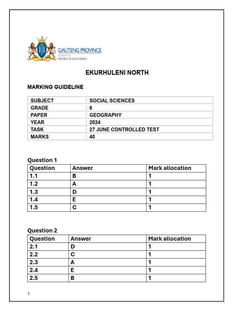 Marking Guideline Geography GRD 6 | PDF