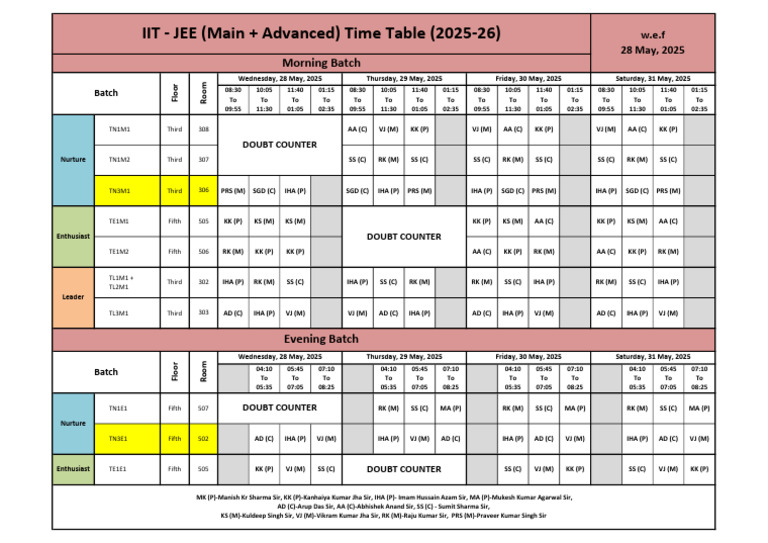 IIT-JEE - TimeTable (2025-26) 28 May to 31 May | PDF | Standardized ...